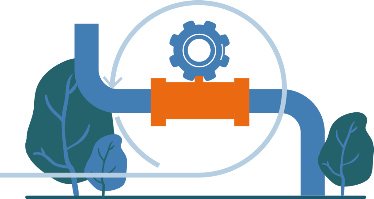 DevOps & Modernization Solutions for IBM i (aka AS/400 or AS400)