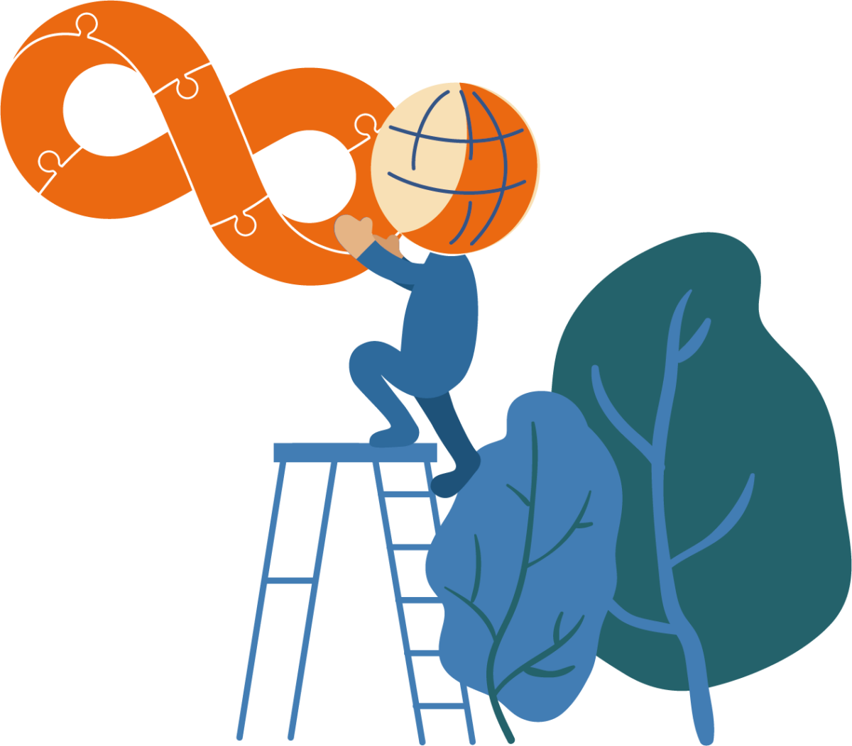 Arcad For Devops A Cictcd Automation Tool For Ibm I